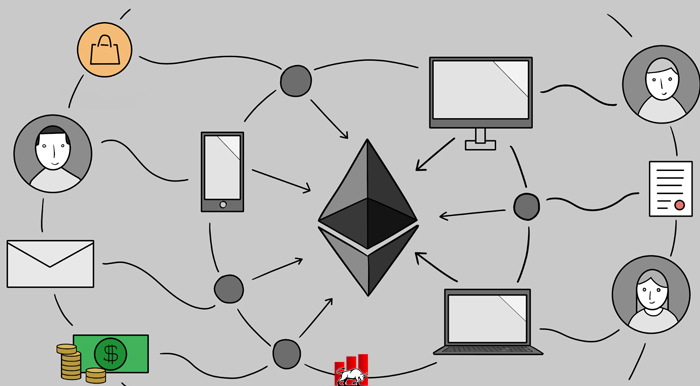 Cách xây dựng DApp trên Ethereum